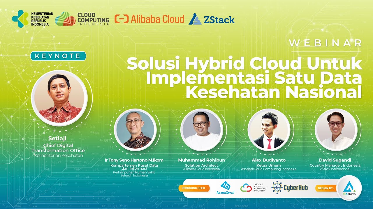 Peran Cloud & AI Dalam Transformasi Layanan Kesehatan